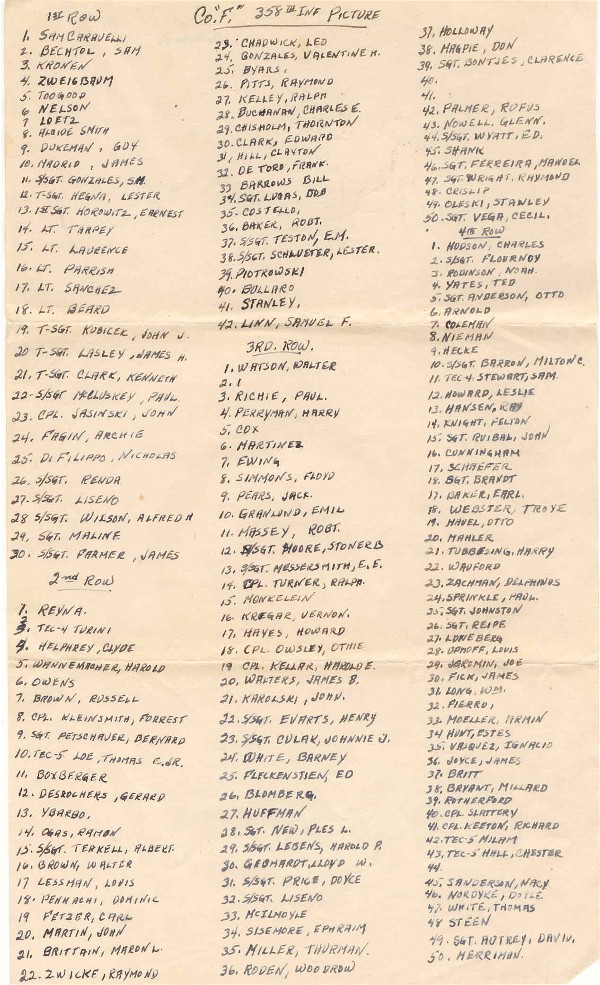 90th Infantry Division Association